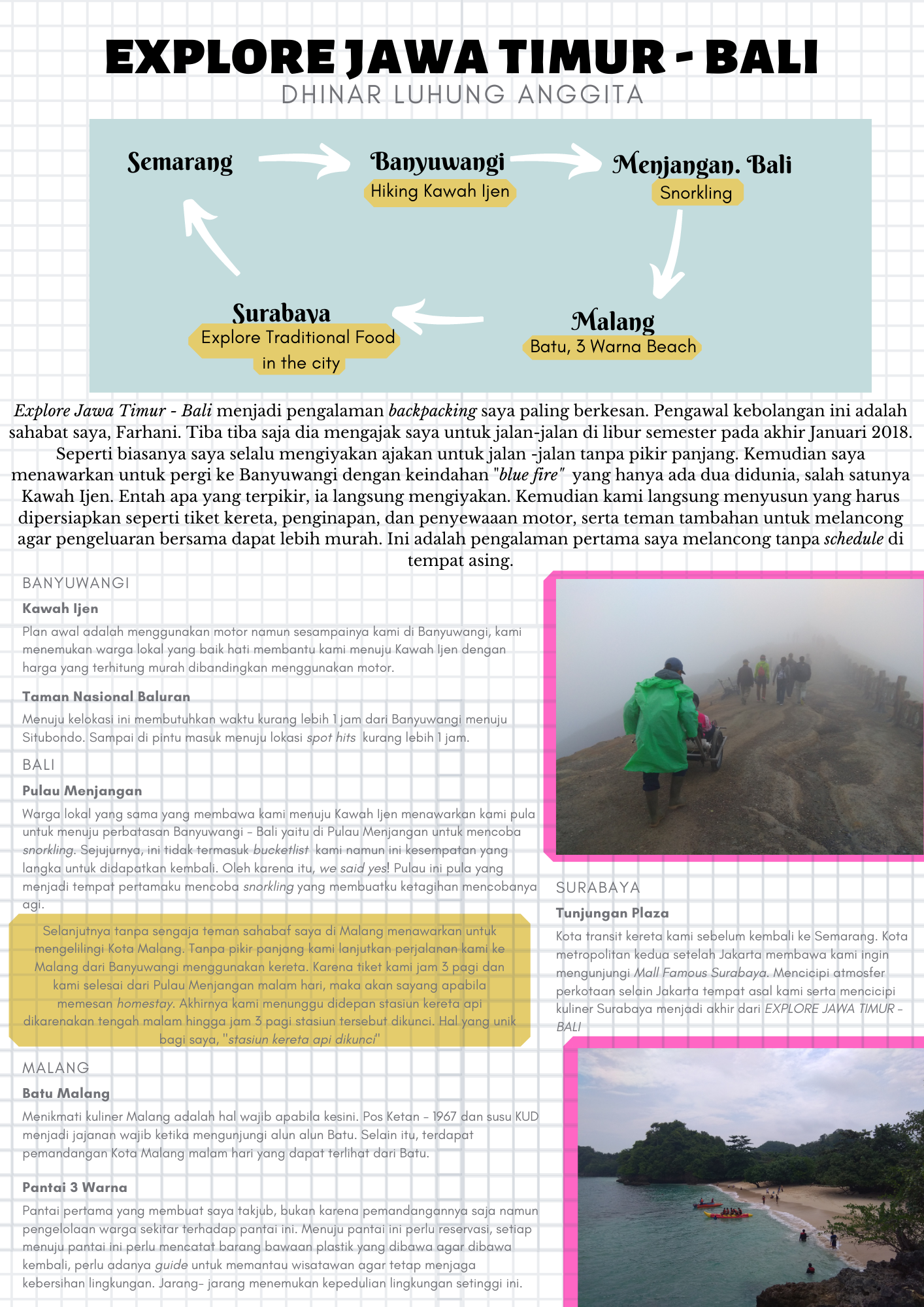 Elements Reference - Massively by HTML5 UP